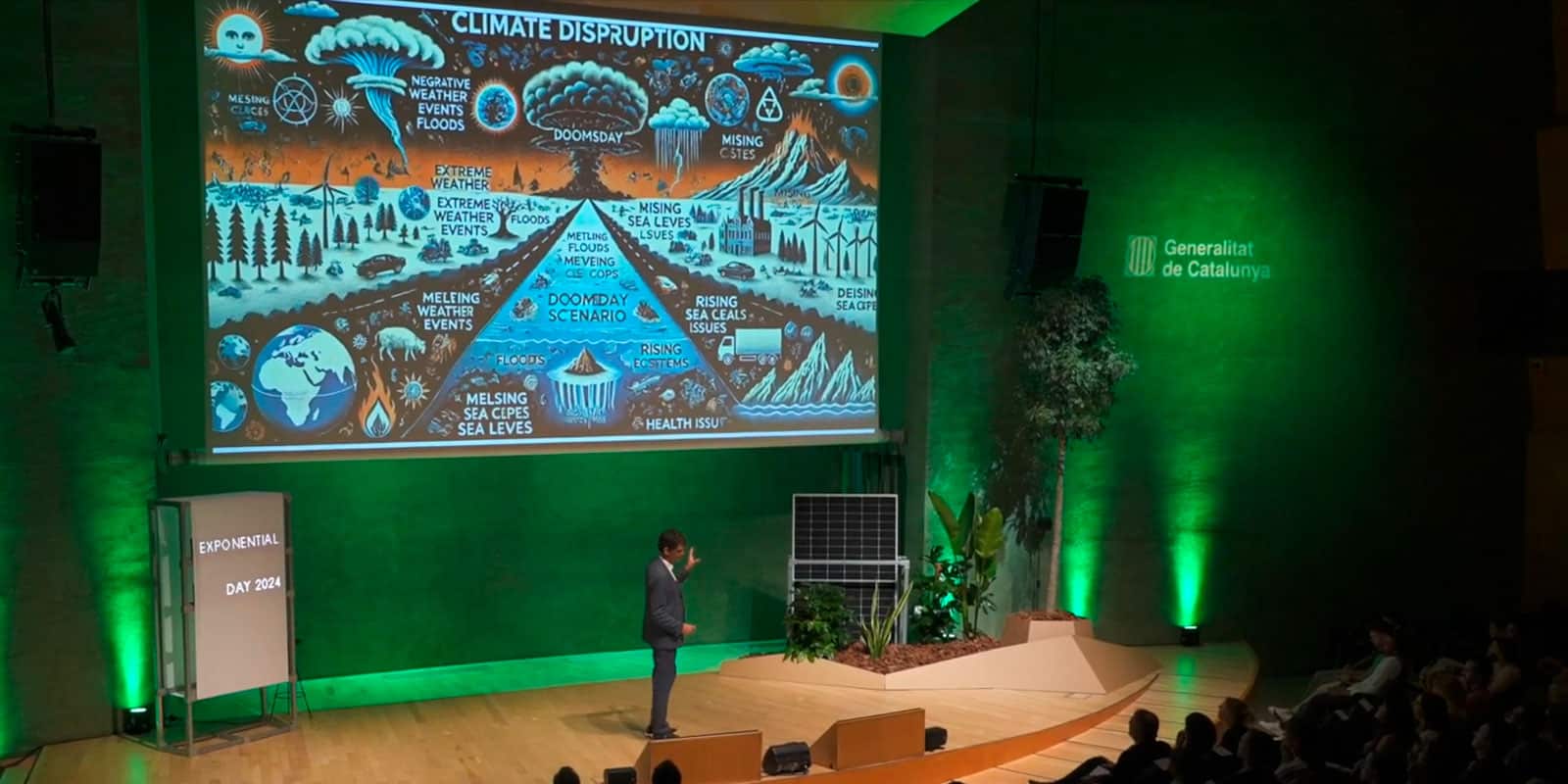 Barcelona’s Exponential Day 2024: Disruption & Circularity for Climate ...